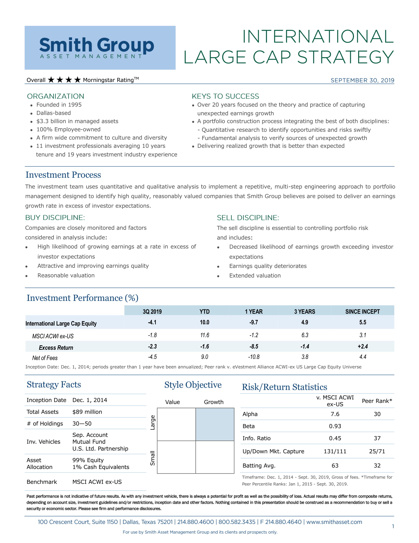 International Large Cap - Smith Group Asset Management