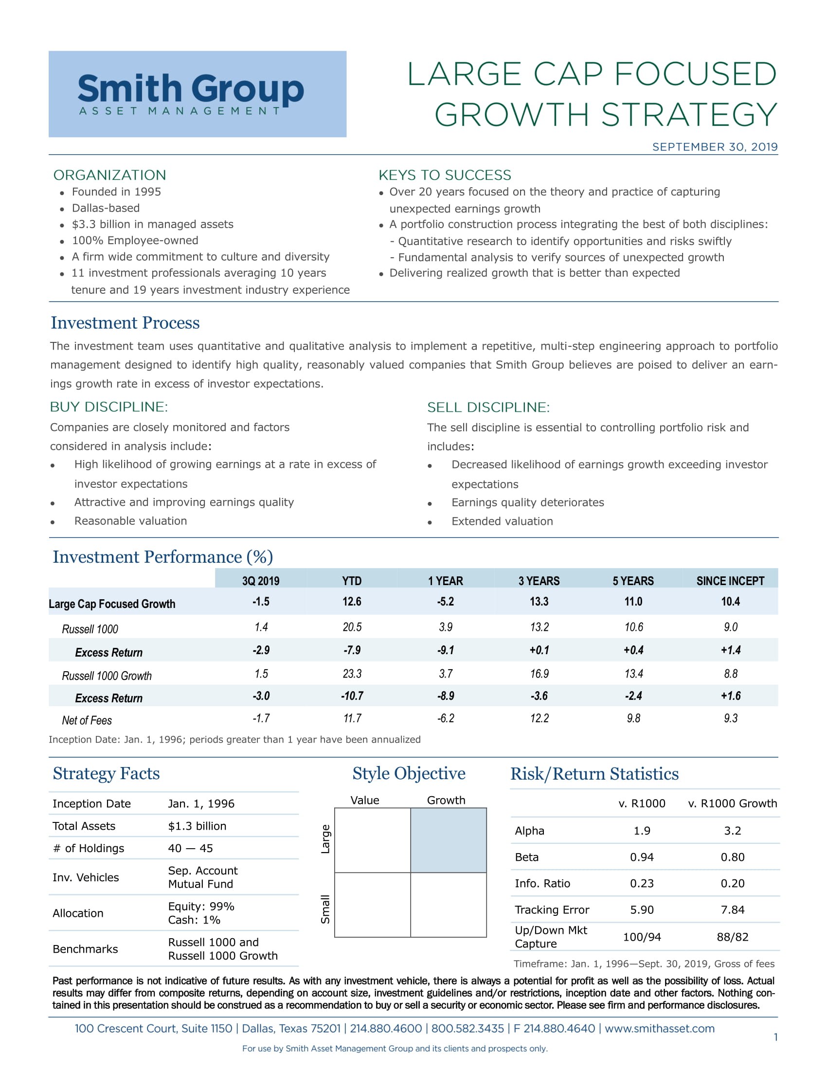 Large Cap Focused Strategy | Smith Group Asset Management